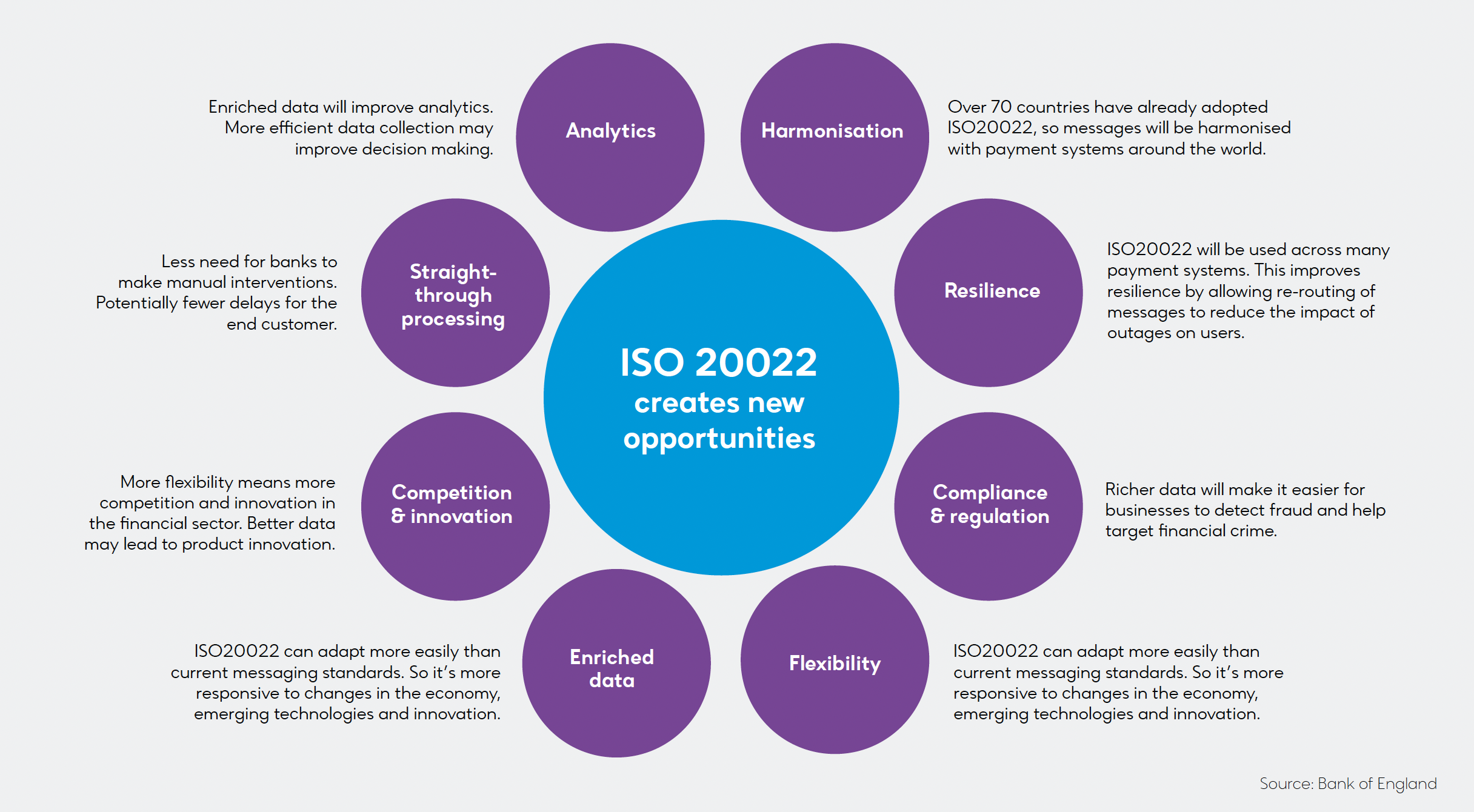 Mastering High Value Payments | IR